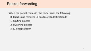 Routing basics/CEF | PDF | Computer Networking | Computing