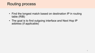 Routing basics/CEF | PDF | Computer Networking | Computing
