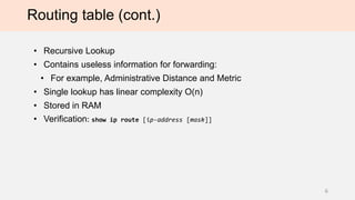Routing basics/CEF | PDF | Computer Networking | Computing
