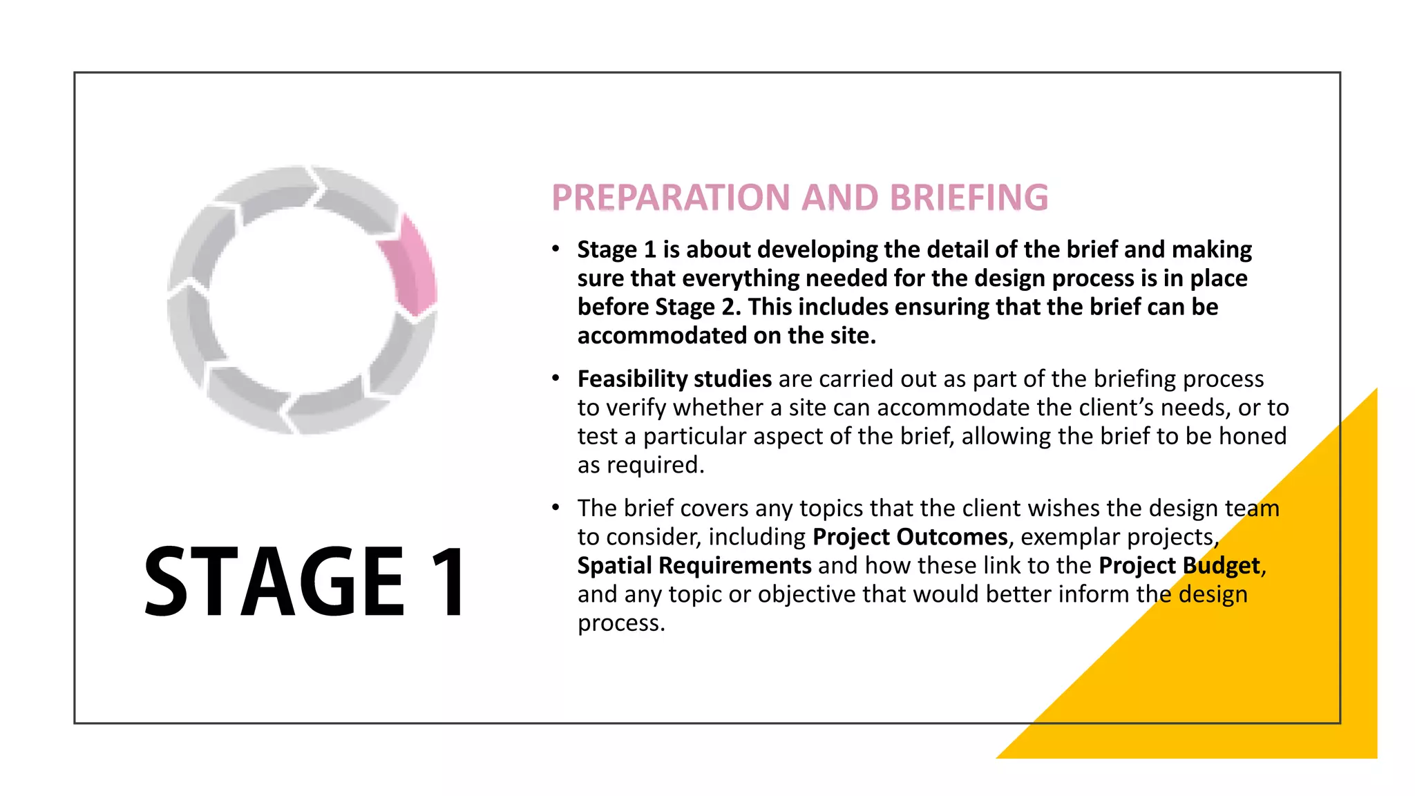 RIBA - PLAN OF WORK | PDF