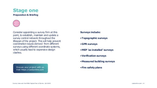 Guide to Architectural Surveys and the RIBA Digital Plan of Works | PPTX