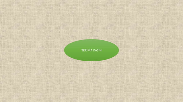 Riba dan bunga bank | PPTX