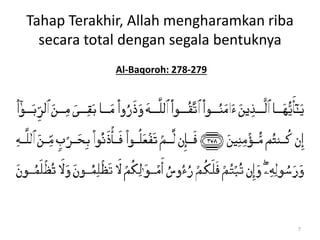 TEORI RIBA DAN PERMASALAHANNYA DALAM FIQIH MUAMALAH | PPTX