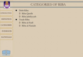 Riba final BY QAZI SONEEL | PPTX