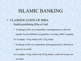 Riba, gharar and qimar | PPT