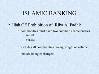 Riba, gharar and qimar | PPT