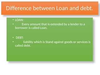 What is Riba, Qimar and Gharar and their importance according to ...