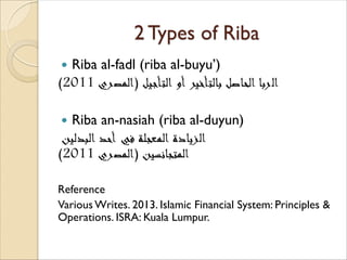 Riba in Muamalat (Islam) Arab + English | PPT