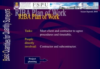 Traditional RIBA Plan of Work | PPTX