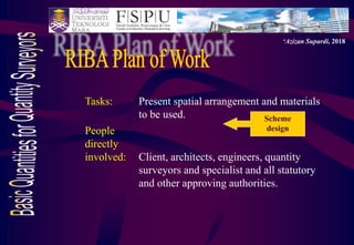Traditional RIBA Plan of Work | PPTX