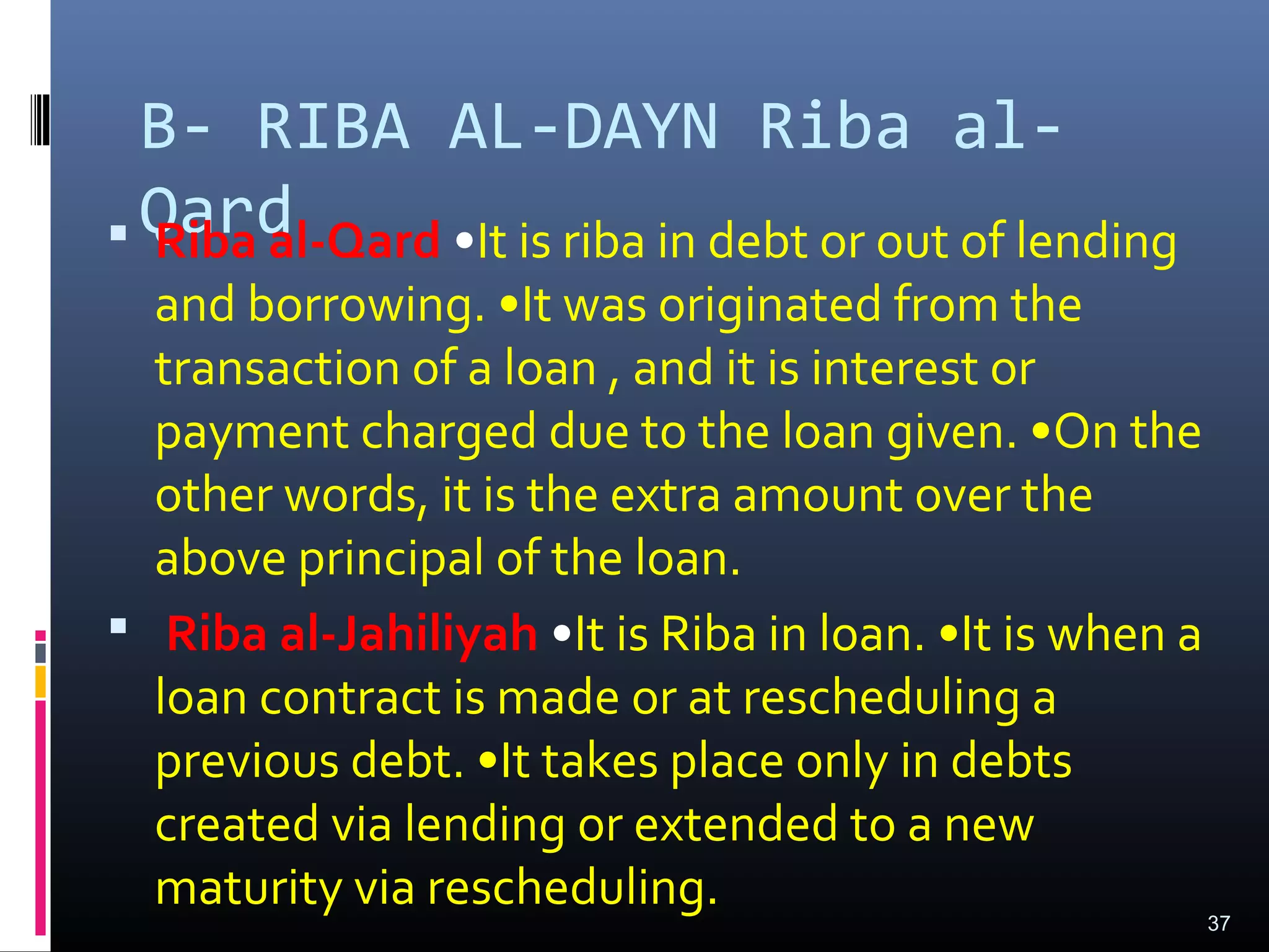 Riba prohibited in islam | PPT