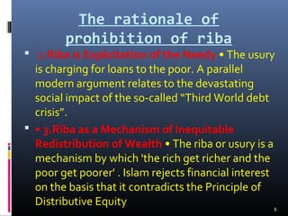 Riba prohibited in islam | PPT