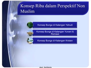 Riba vs Bunga | PPTX