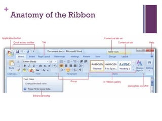 Working with Microsoft Ribbon | PPT
