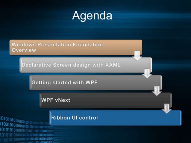 Overview of WPF in light of Ribbon UI Control | PPT