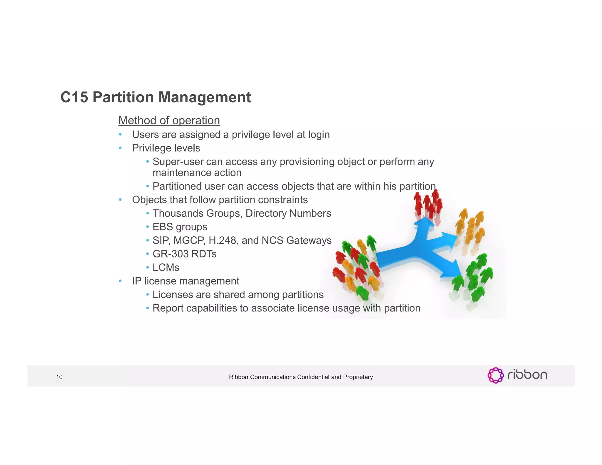 Ribbon ntta switching evolution | PDF