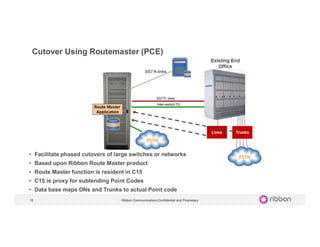 Ribbon ntta switching evolution | PDF
