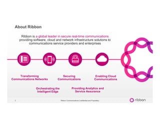 Ribbon ntta switching evolution | PDF