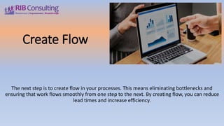 Step By Step Guide for Lean Consulting | PPTX