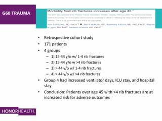Rib Fractures in the Elderly (Dr. Francis Ali-Osman) | PDF