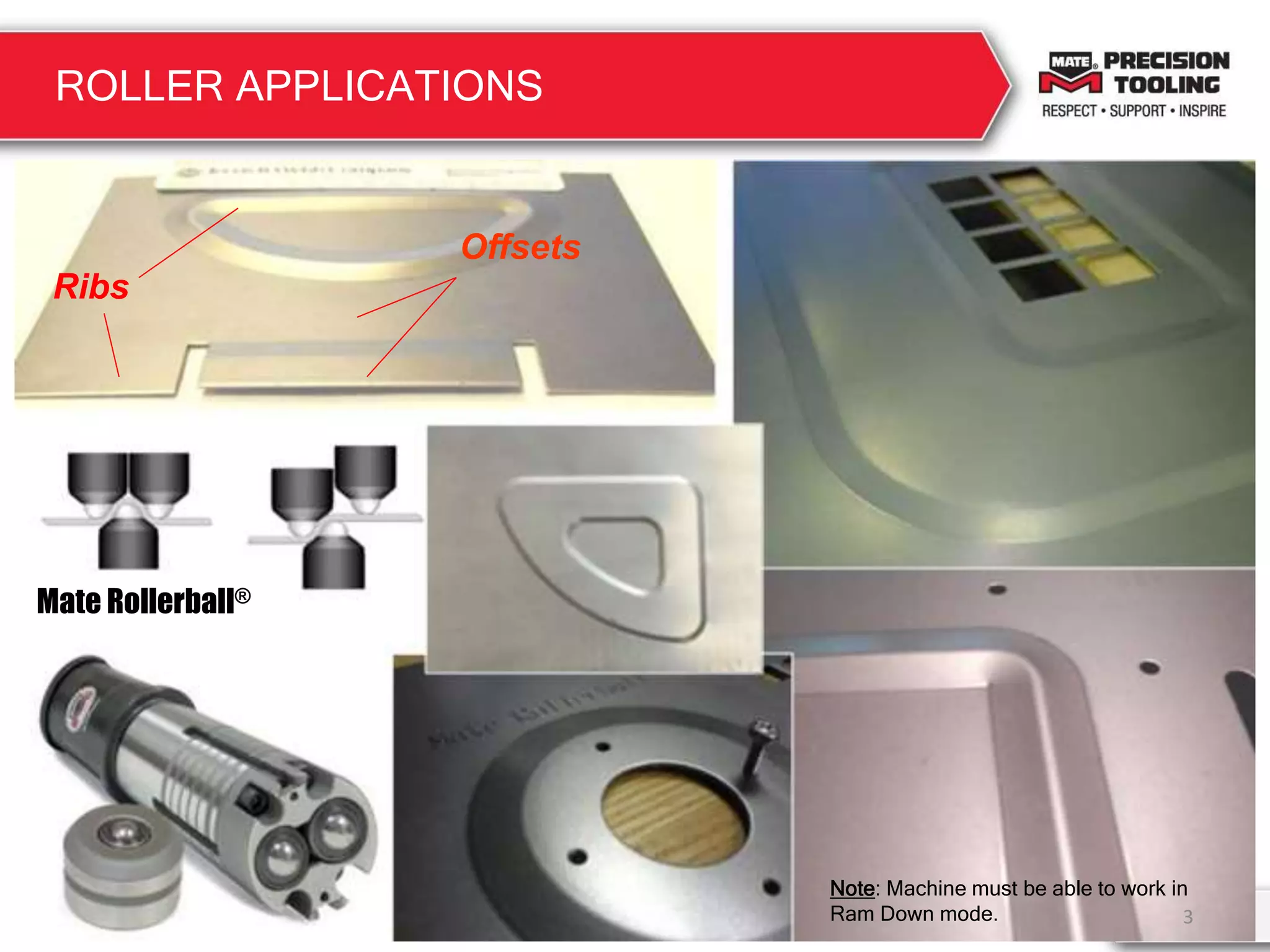 Rib+offset tools 2019 | PPTX