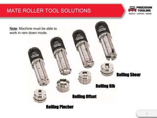 Rib+offset tools 2019 | PPT