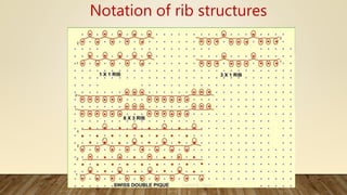 KNITTING - Rib structure | PPTX