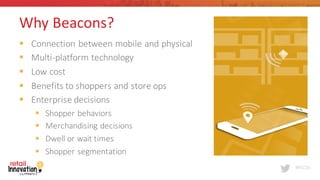 Best Practices For Retail Location-Based Technologies | PPT | Free Download