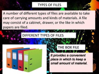 BOT-TVI.pptx | Business | Business and Finance