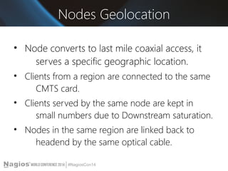 Nagios Conference 2014 - Ricardo Barquero - Case Study Issue Detection ...