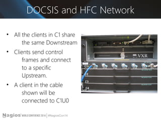 Nagios Conference 2014 - Ricardo Barquero - Case Study Issue Detection ...