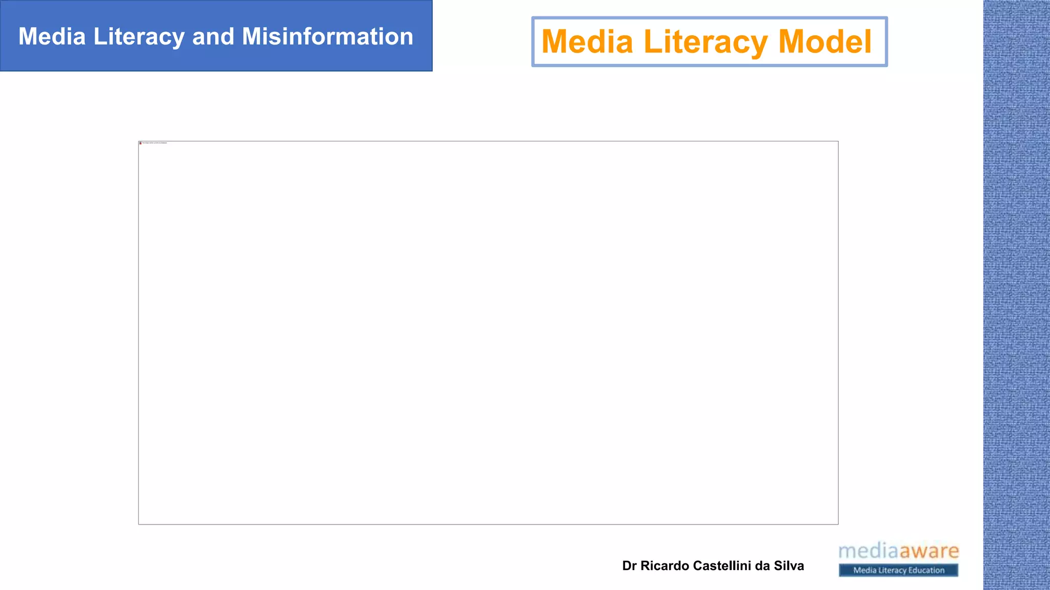 Fighting misinformation through media literacy: from technical skills ...