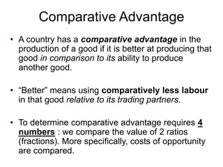 RicardoComparativeAdvantage2020F.ppt