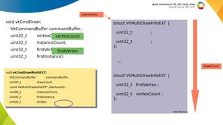 XDC 2021: Quick Overview of VK_EXT_multi_draw | PDF