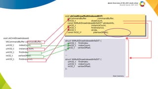 XDC 2021: Quick Overview of VK_EXT_multi_draw | PDF