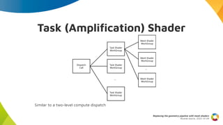 Replacing the geometry pipeline with mesh shaders | PDF