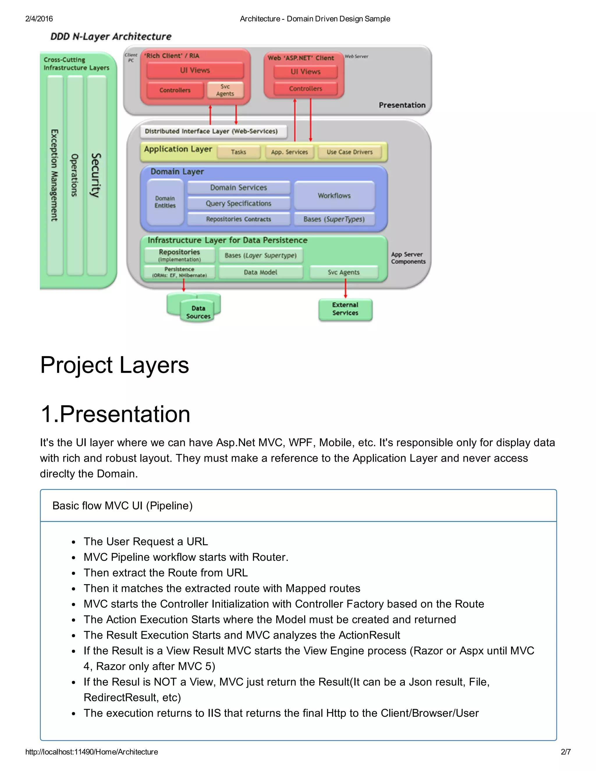 Ricardo lourenco Coding portfolio Sample | PDF
