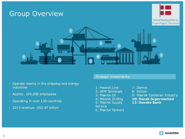Maersk Presentation @ 8th D&I Seminar