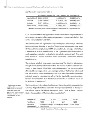 Using the Analytic Hierarchy Process (AHP) to Select and Prioritize Projects in a Portfolio | PDF