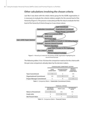 Using the Analytic Hierarchy Process (AHP) to Select and Prioritize Projects in a Portfolio | PDF