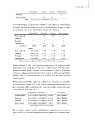 Using the Analytic Hierarchy Process (AHP) to Select and Prioritize Projects in a Portfolio | PDF