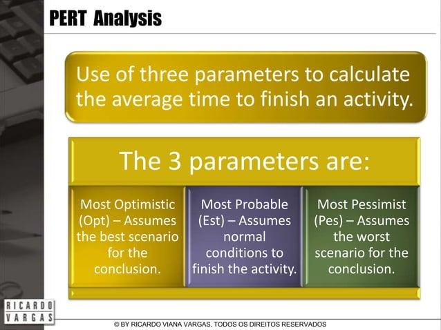 Pert Analysis in Projects | PPTX