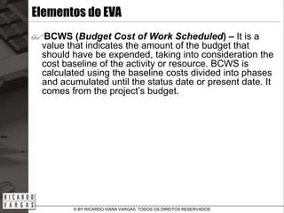 Earned Value Analysis - Basic Concepts | PPTX