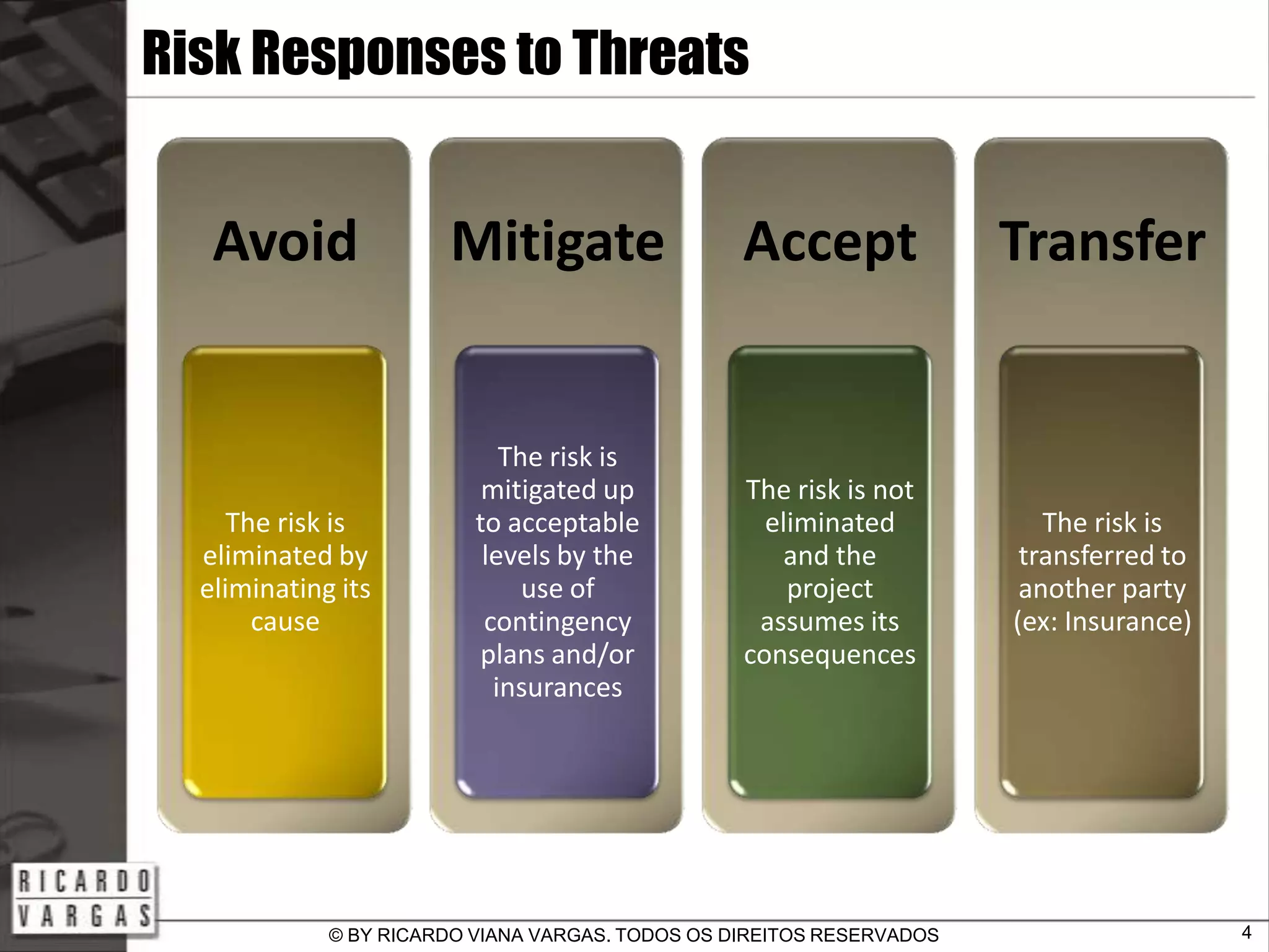 The Development of Risk Responses | PPT