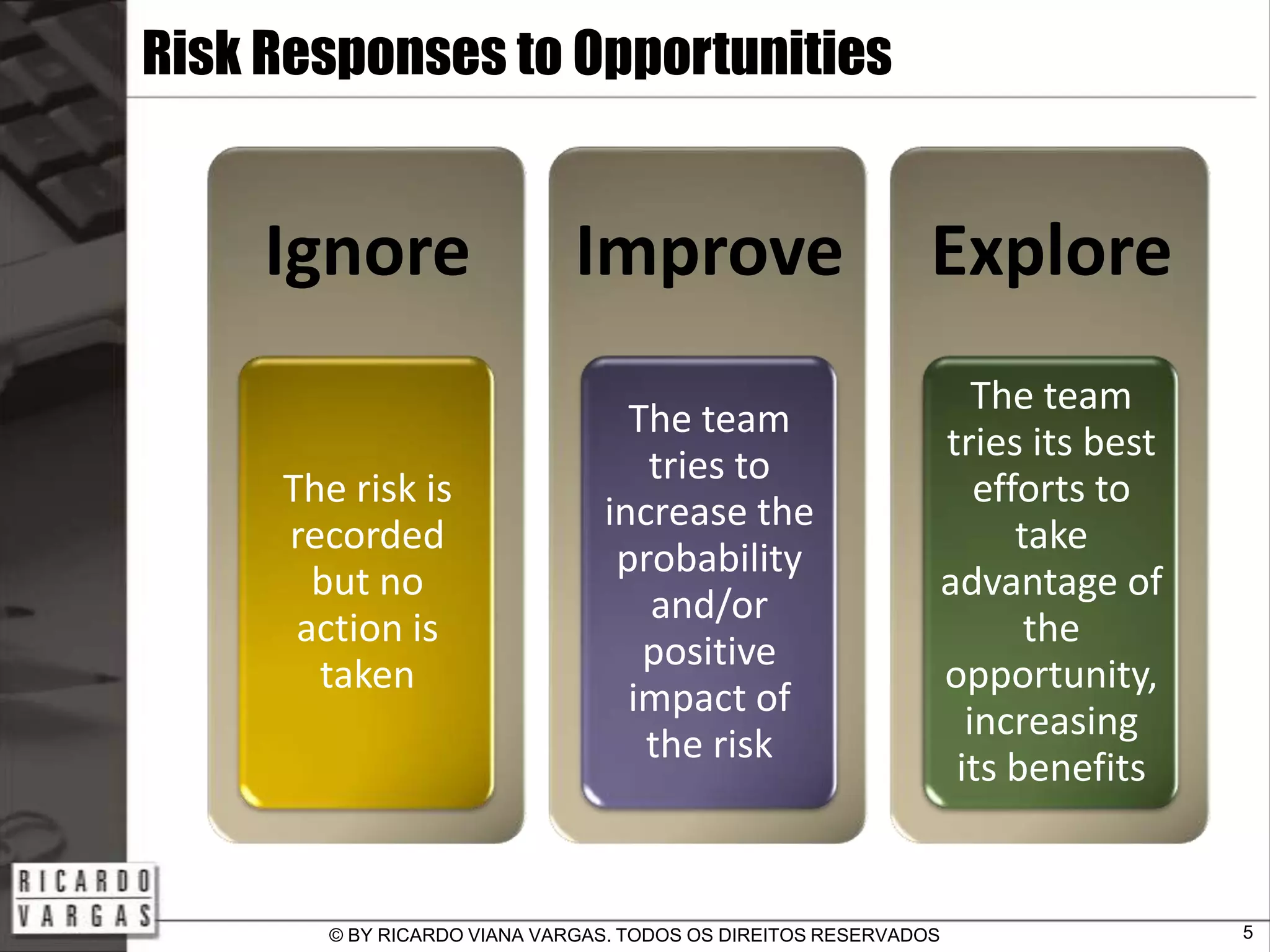 The Development of Risk Responses | PPT