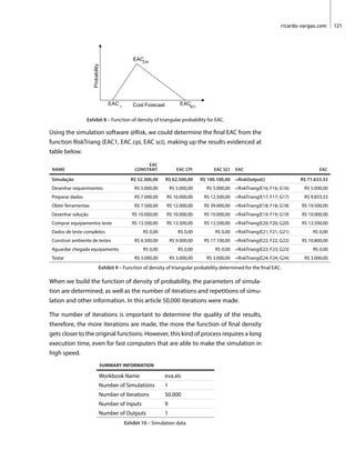 Earned Value Probabilistic Forecasting Using Monte Carlo Simulation | PDF