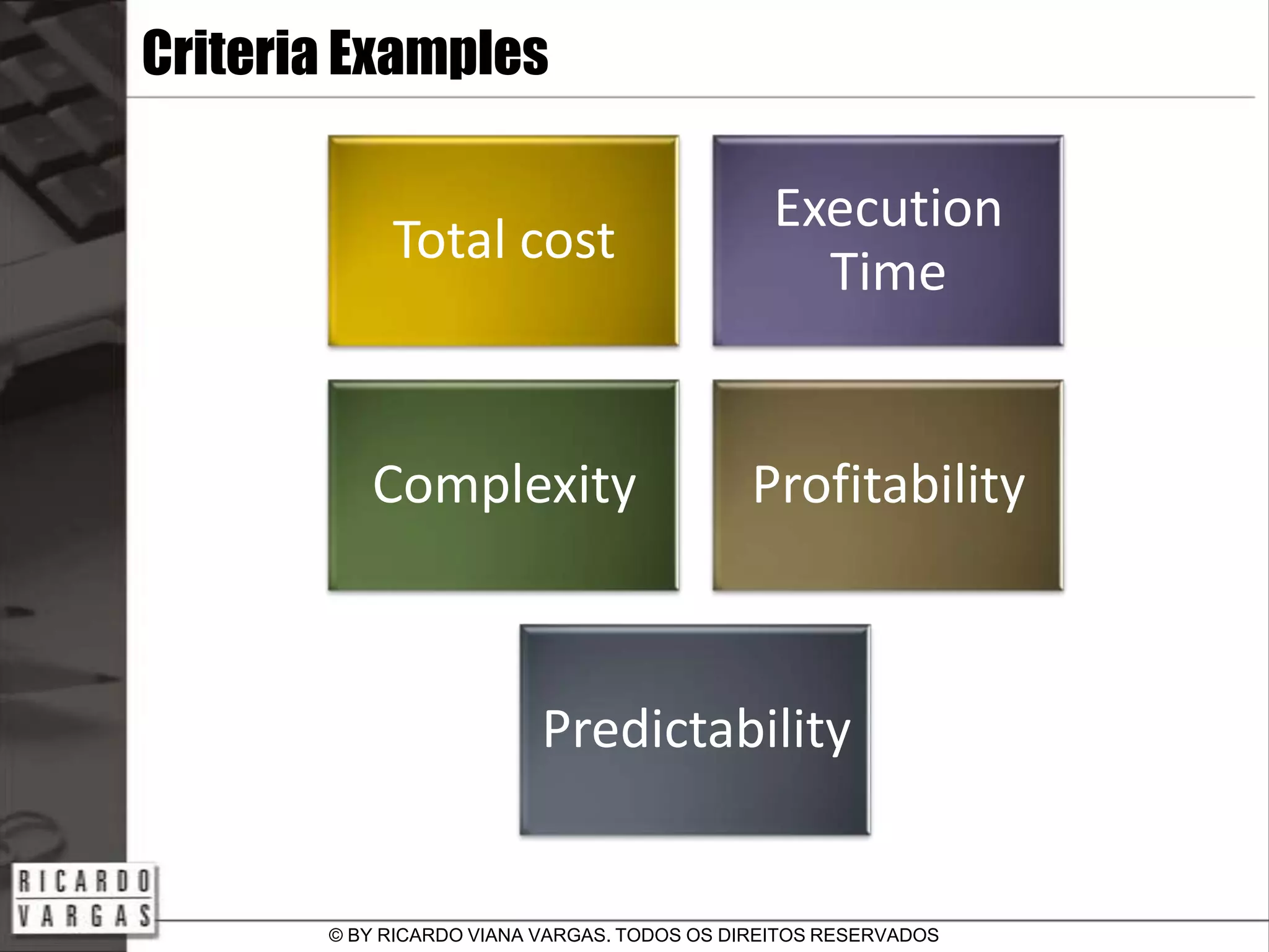 Examples of Project Prioritization Criteria | PPT