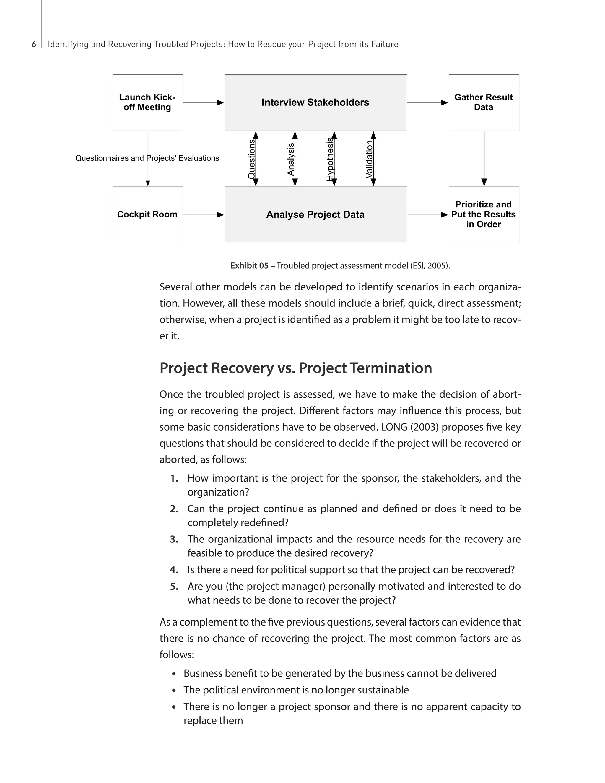 Identifying and Recovering Troubled Projects | PDF | Business ...