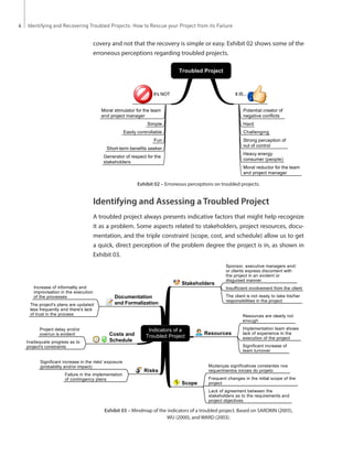 Identifying and Recovering Troubled Projects | PDF