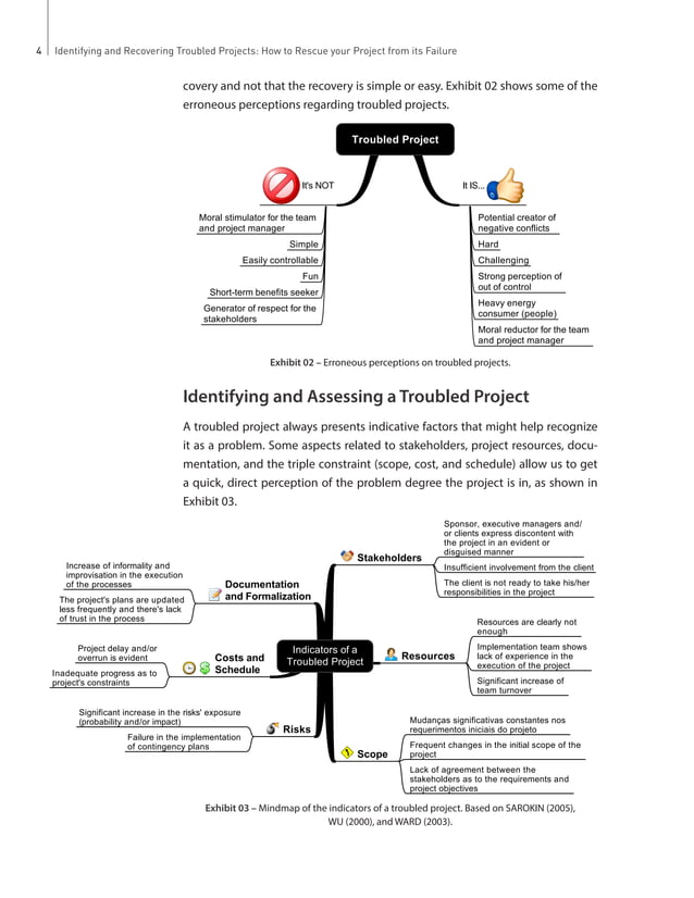 Identifying and Recovering Troubled Projects | PDF | Business ...